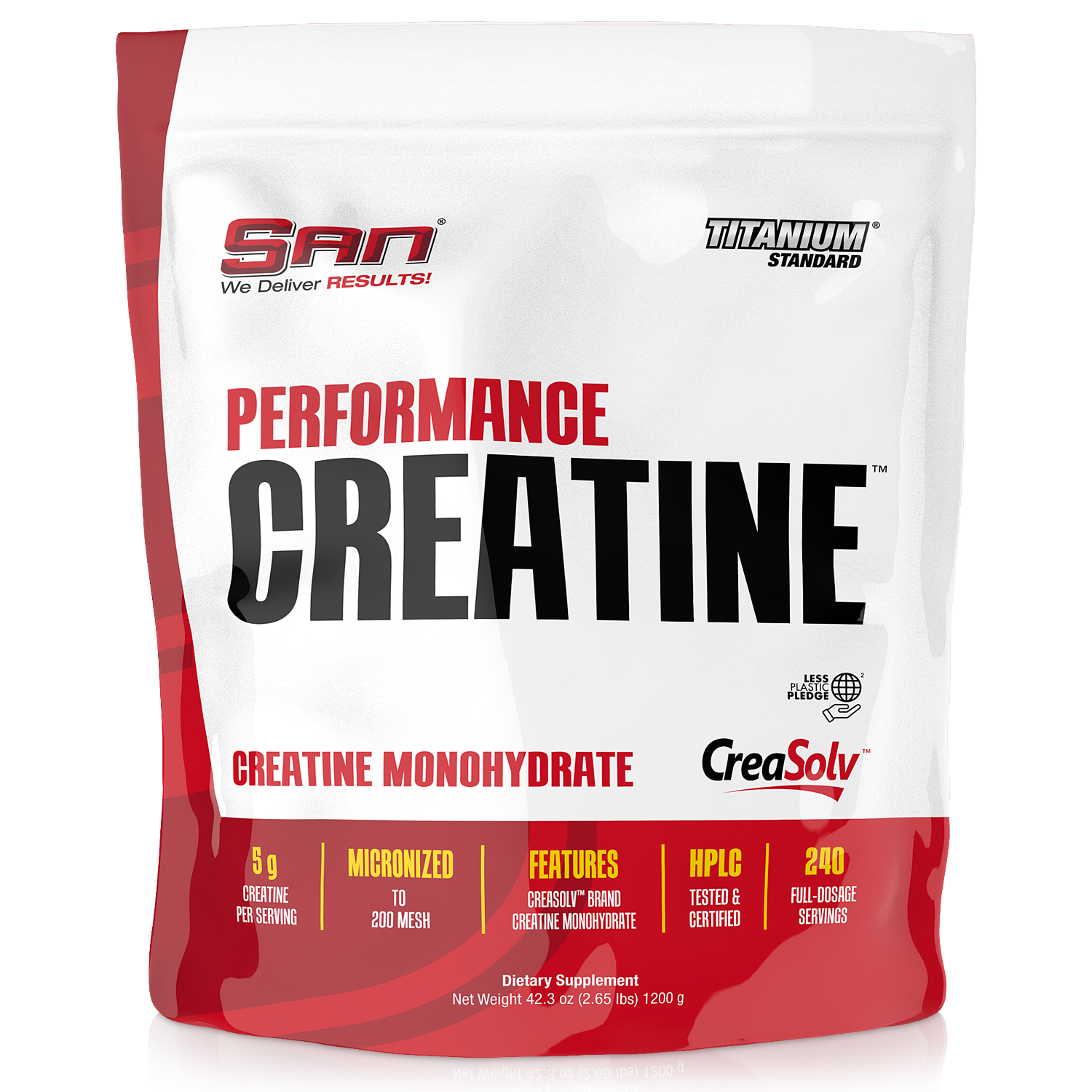 PERFORMANCE CREATINE – San Nutrition
