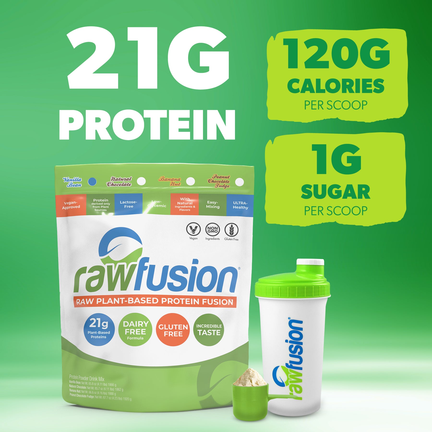 RAWFUSION – San Nutrition